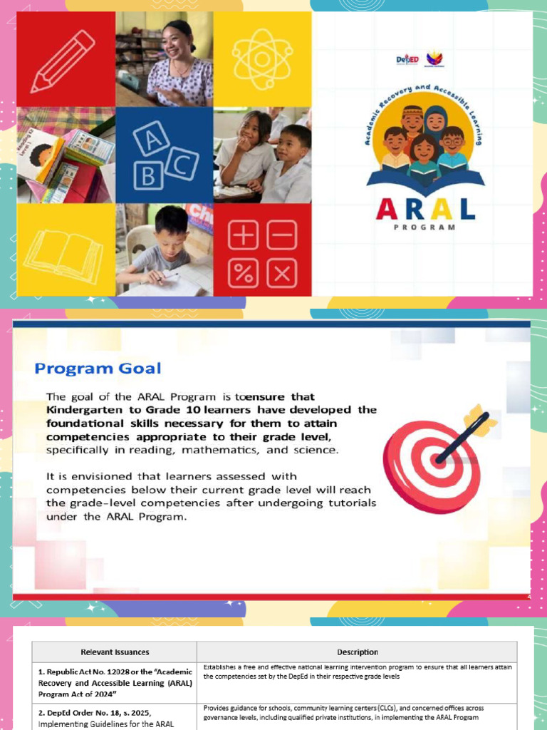 Aral Program | PDF
