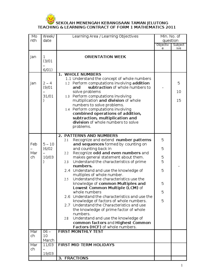 Objectiv e Subject Ive | PDF | Division (Mathematics) | Multiplication