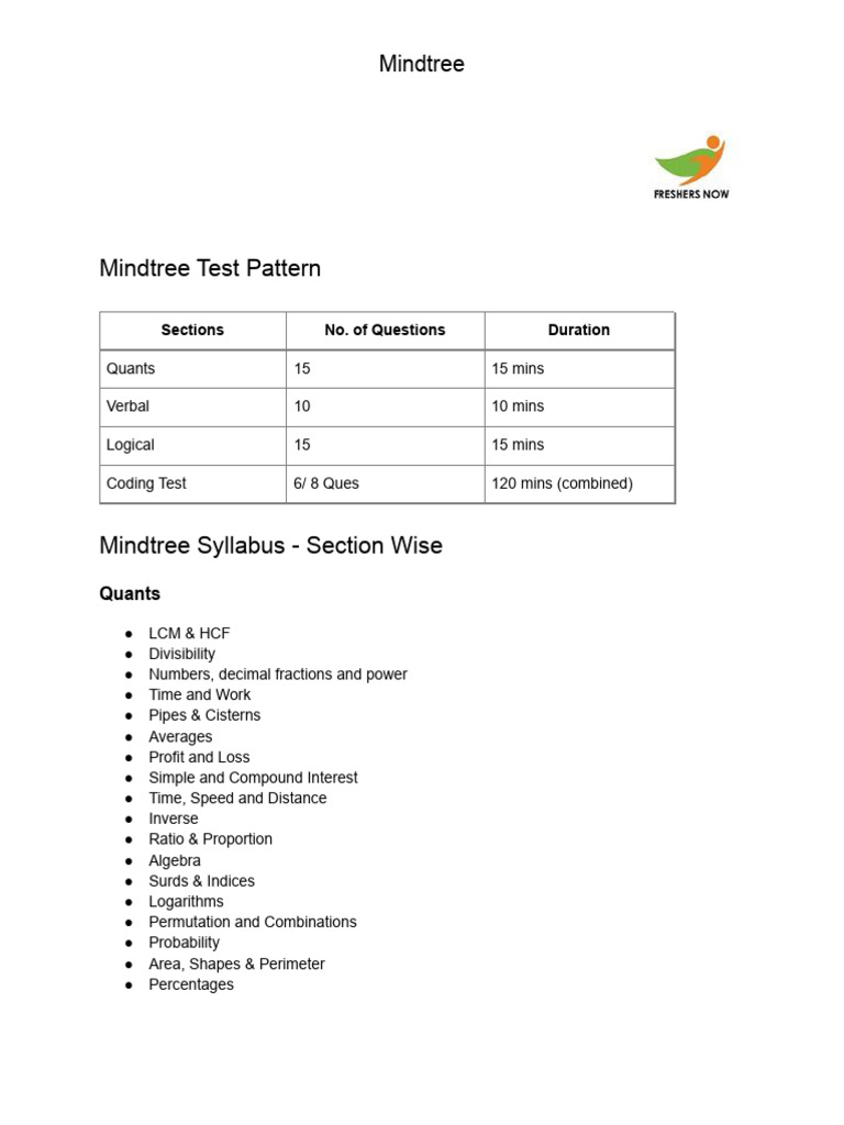 Mindtree Topics Test Pattern | PDF