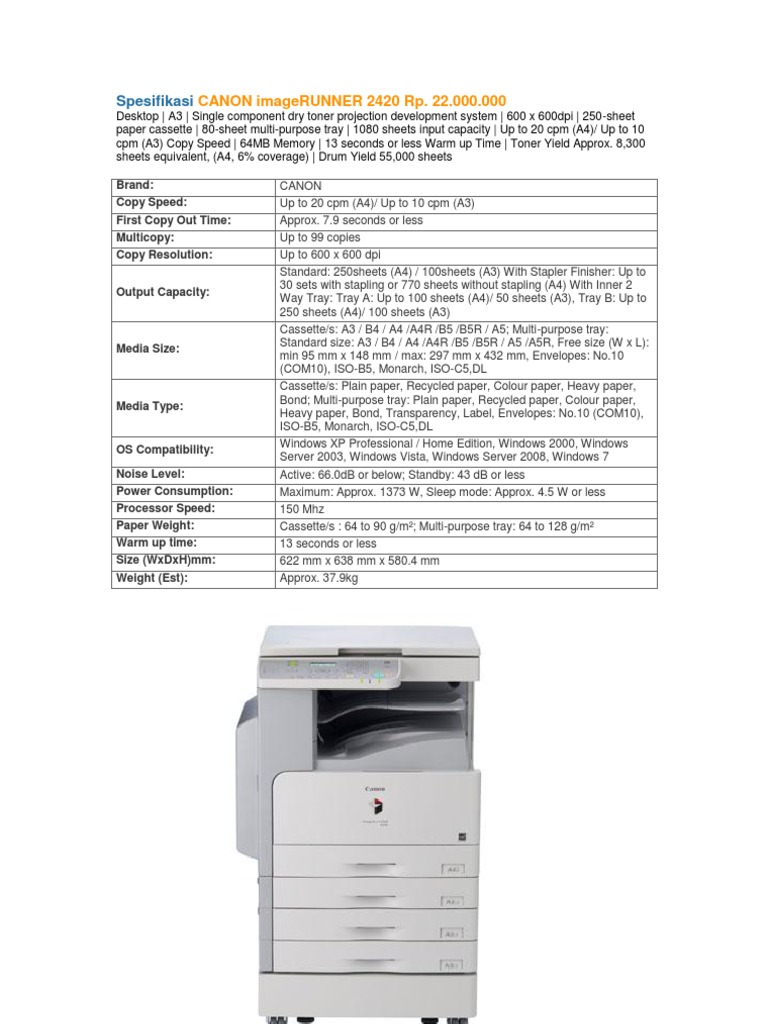 Canon imageRUNNER 2420 Specs & Price | PDF | Home & Garden