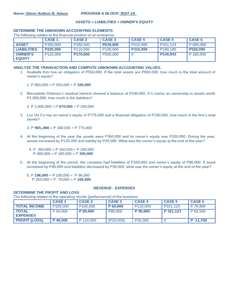 Accounting Elements and Profit Analysis | PDF | Equity (Finance ...