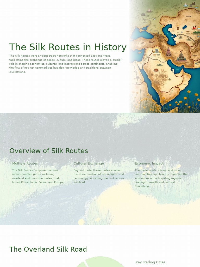 The Silk Routes in History | PDF | Silk Road | Trade
