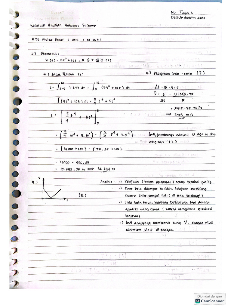 Nauval Andrian Tugas Fisdas 1 | PDF