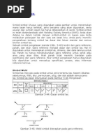 Contoh Simbol Las Dasar | PDF