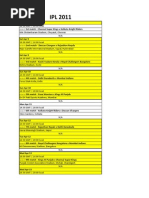IPL 2025 Match Schedule and Venues | PDF | Cricket Competitions | Cricket