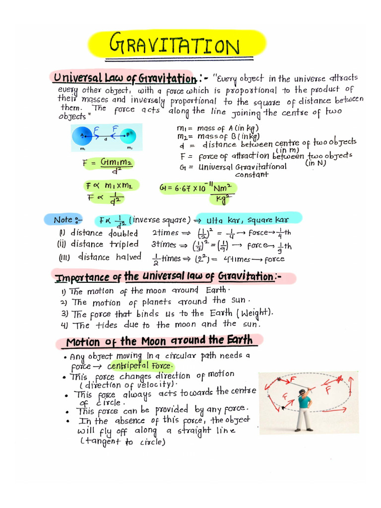 Gravitation Handwritten Notes | PDF