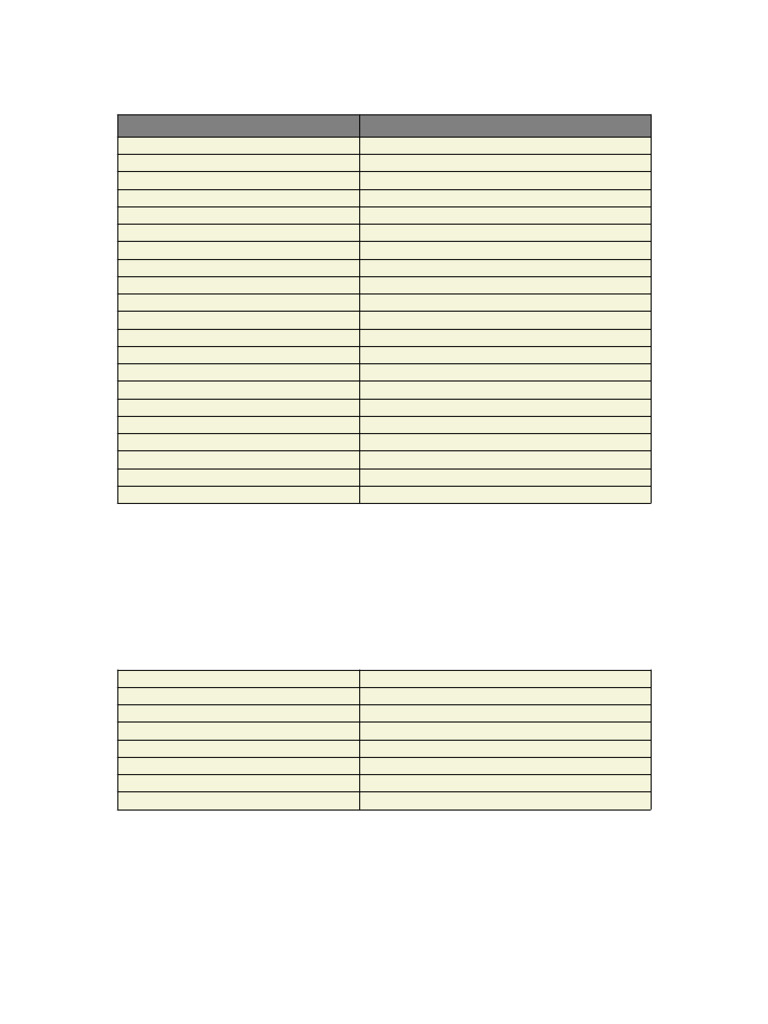 GTA5 PS4 Cheats LT Table | PDF