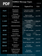 ISO 20022 Migration Guide | PDF | Money | Financial Services