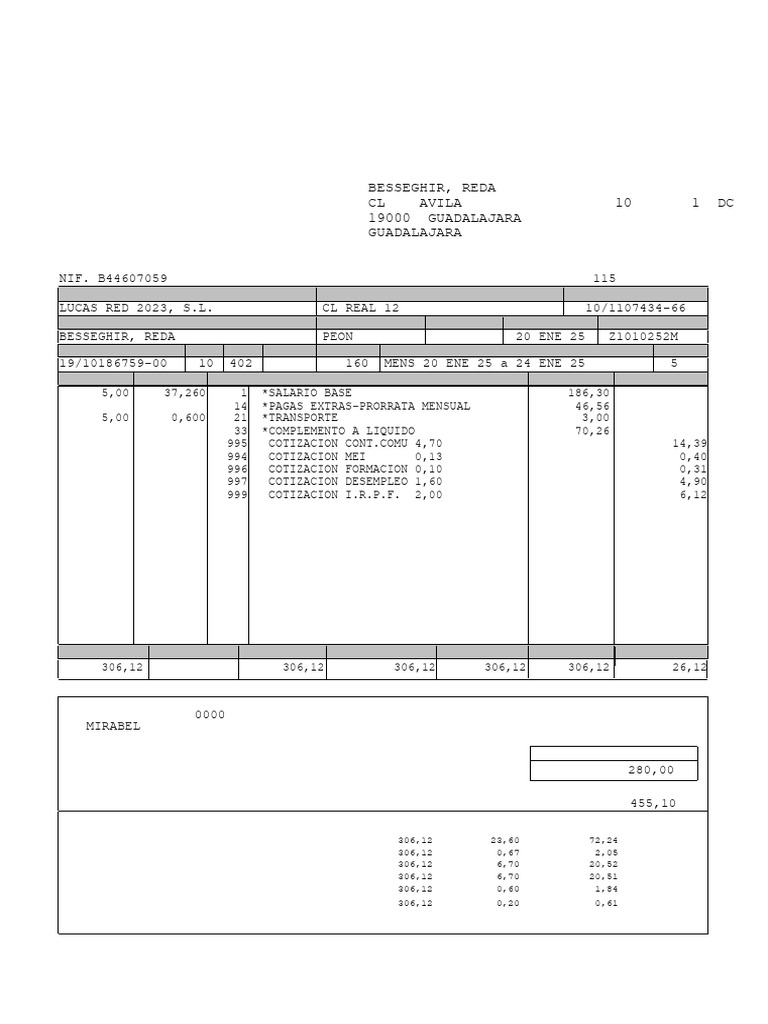 Liquidación de Nómina: Peón Enero 2025 | PDF | Empleo | Labor