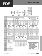 Keyway Dimensions | PDF | Metrology | Mechanical Engineering