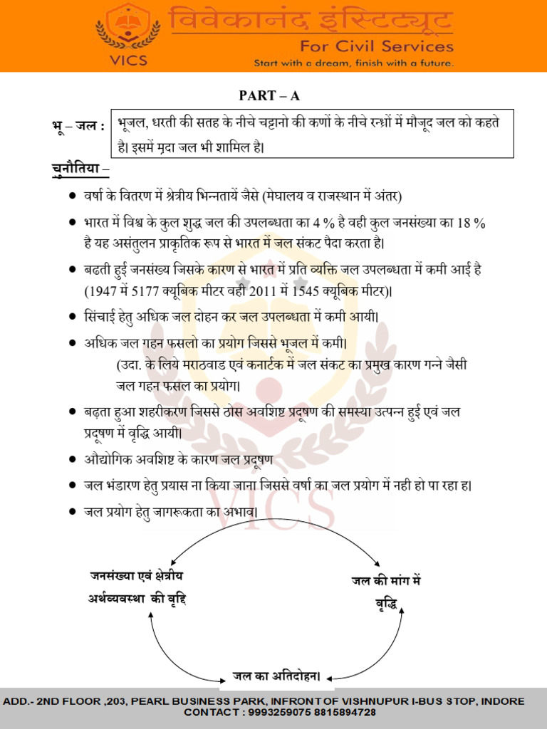 Water Management | PDF