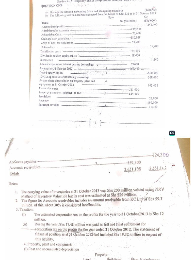 Assignment IAS I | PDF