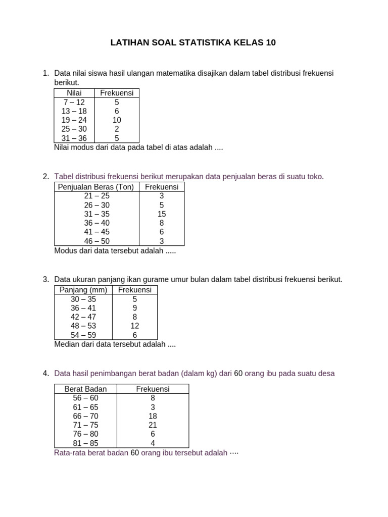 Latihan Soal Statistika Kelas 10 | PDF