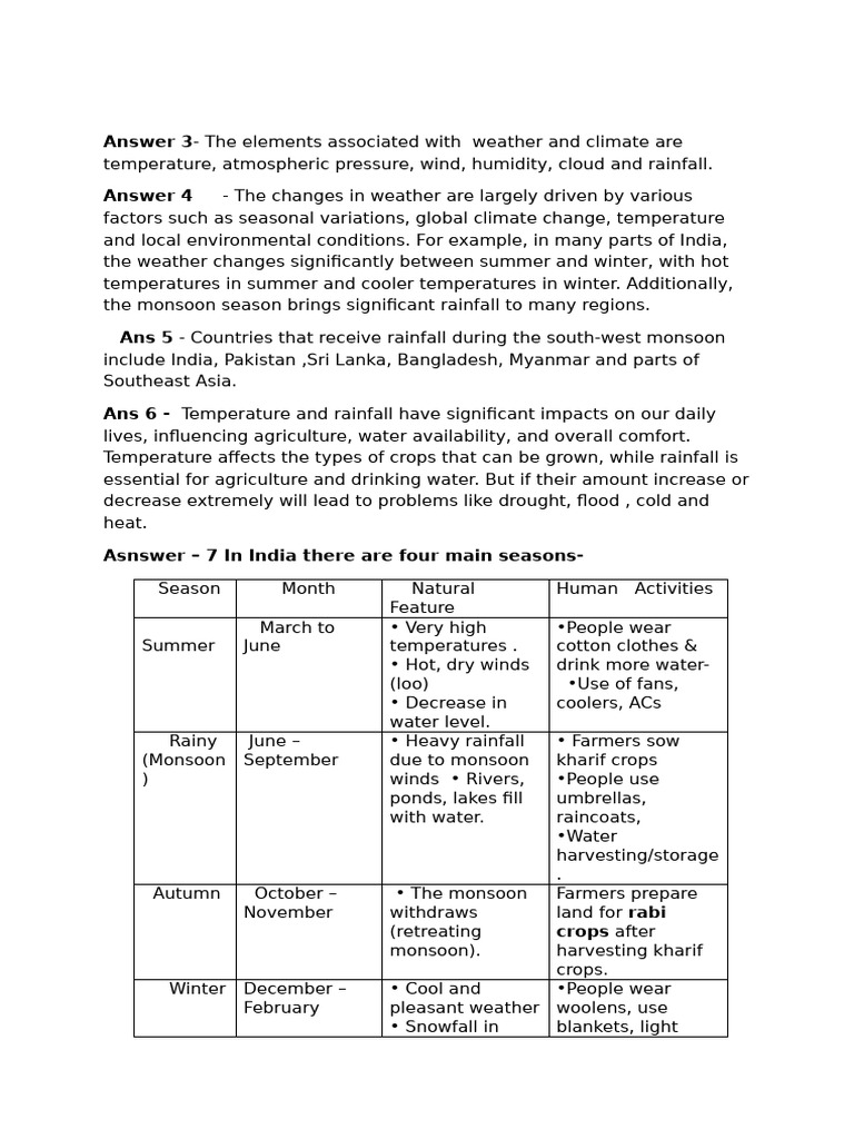 Class 9 Geo - CH 3 Exercise | PDF | Monsoon | Rain