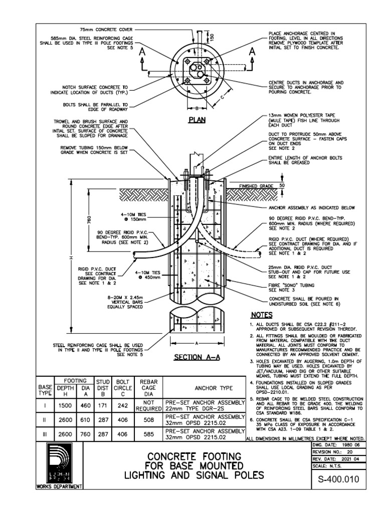 Concrete Footing Base | PDF