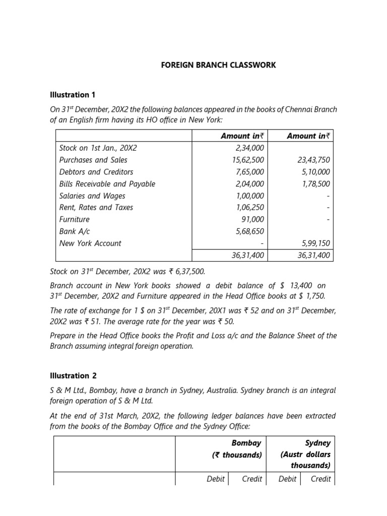 Part 2 Foreign Branch Questions | PDF | Debits And Credits | Money