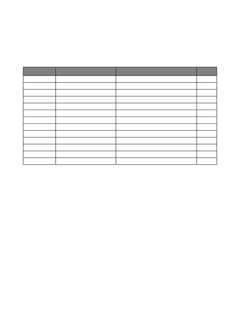 MBA Self-Study Checklist & Resources | PDF