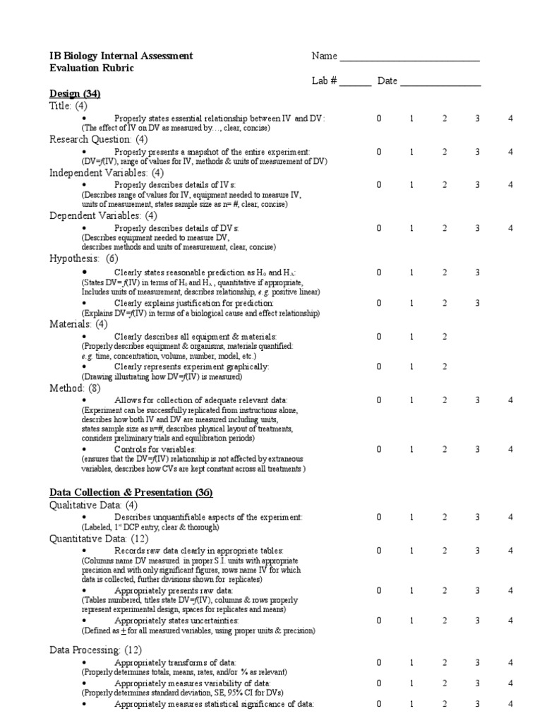 IB Biology IA Evaluation Rubric | PDF | Design Of Experiments | Experiment