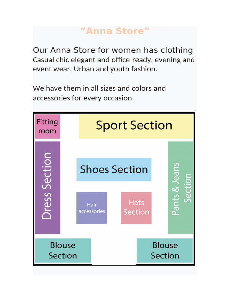 Anna Store | PDF