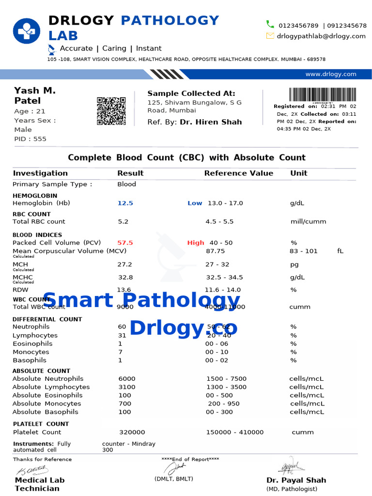 CBC Absolute Count Test Report Format Example Sample Template Drlogy ...