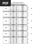 Exam Seating Plan | PDF