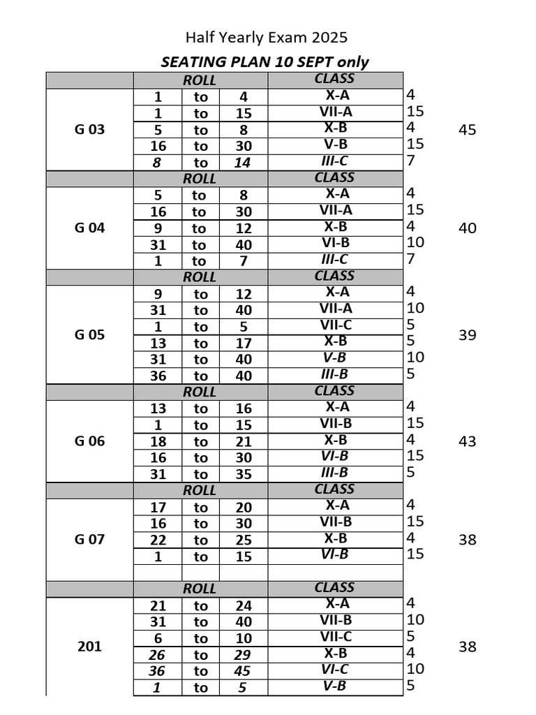 Classroom Seating Plan for 2025 Exam | PDF
