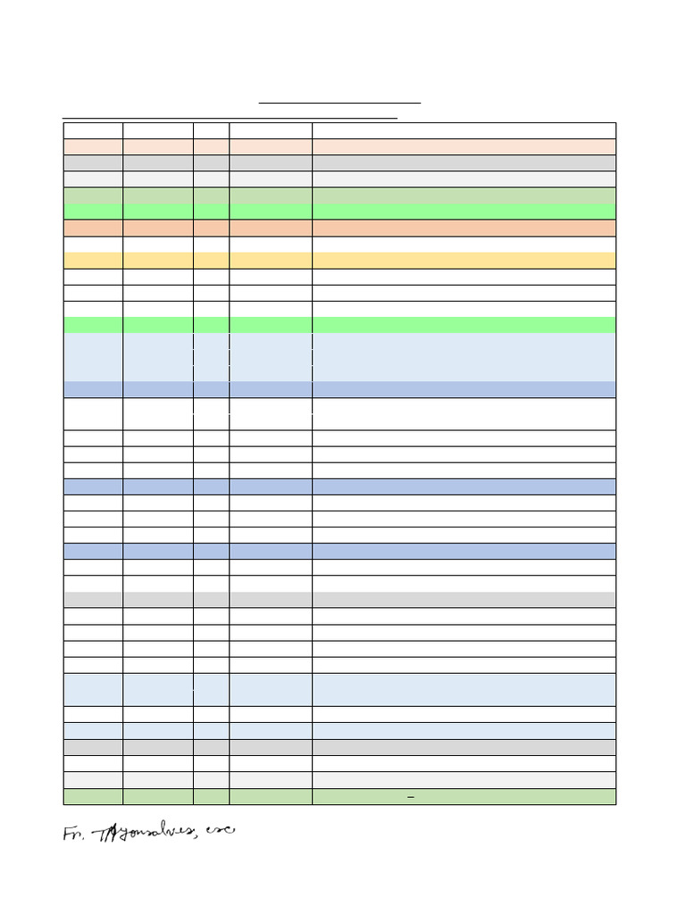 2025 Tentative Academic Calendar Spring 2025 | PDF | Academic Term | Easter