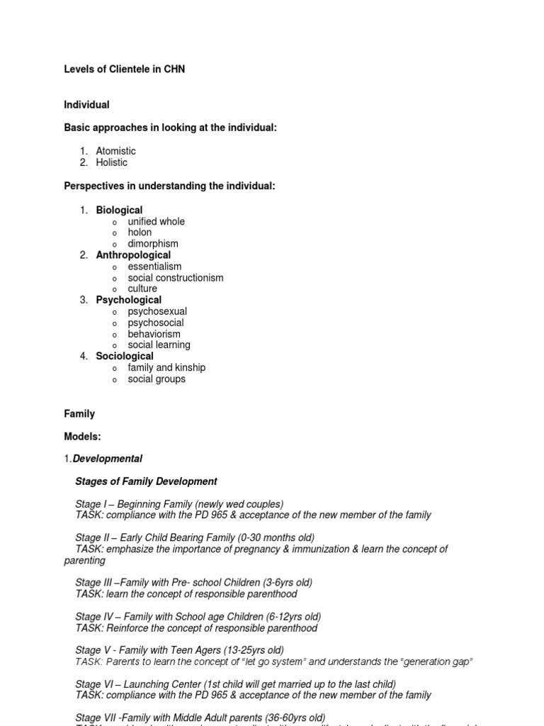 Levels of Clientele in CHN | PDF | Parenting | Relationships
