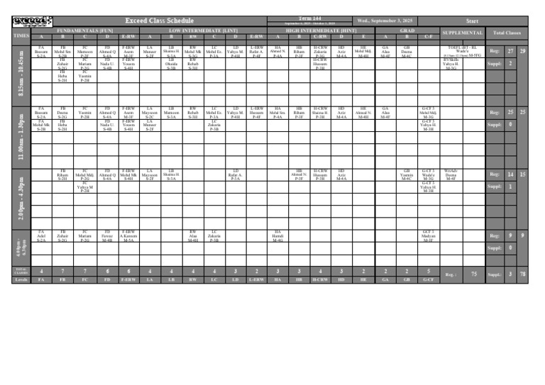 Class Schedule for Term 144 | PDF