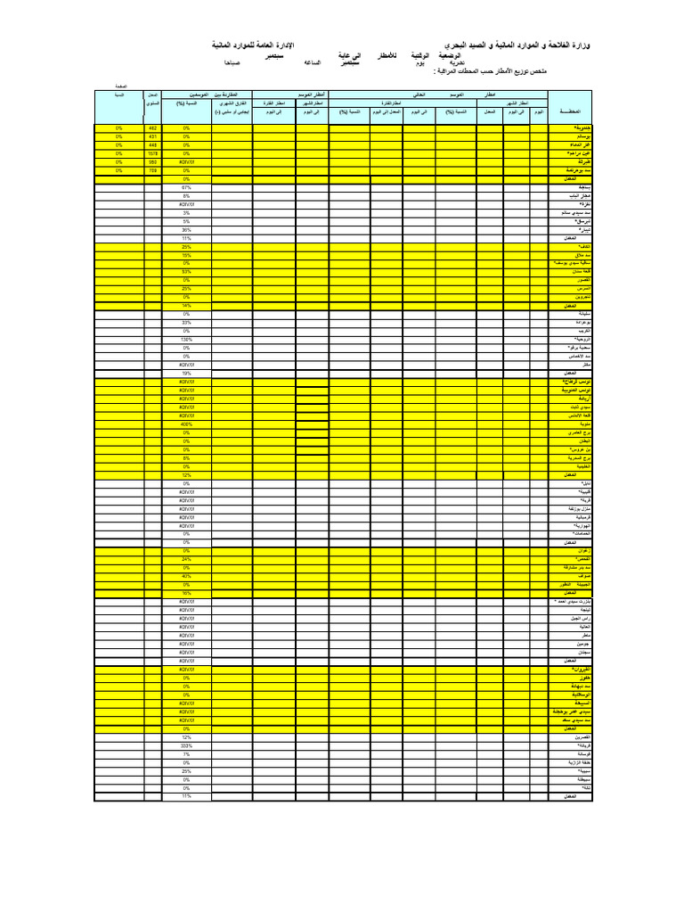 Pluv 04 09 2025 | PDF