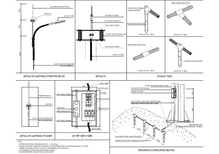 Grounding System Detail | PDF | Welding | Construction