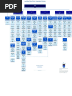 Victoria Police Organisational Structure | PDF | Law Enforcement ...