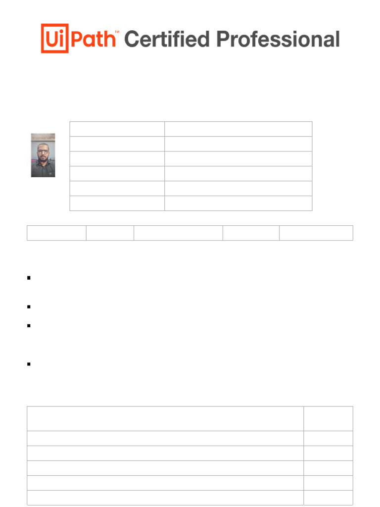 Score Report | PDF | Computing | Information Technology