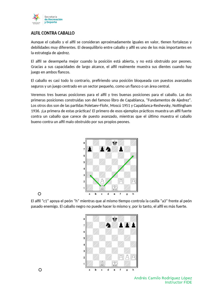 Estrategias de Ajedrez: Alfil vs Caballo | PDF | Estrategia de ajedrez ...
