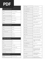 X-Mouse Button Control User Guide PDF | PDF | Button (Computing) | Computer Keyboard