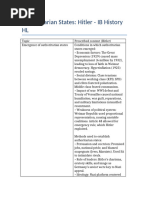 The Fuhrer Principle | PDF | Adolf Hitler | Nazism