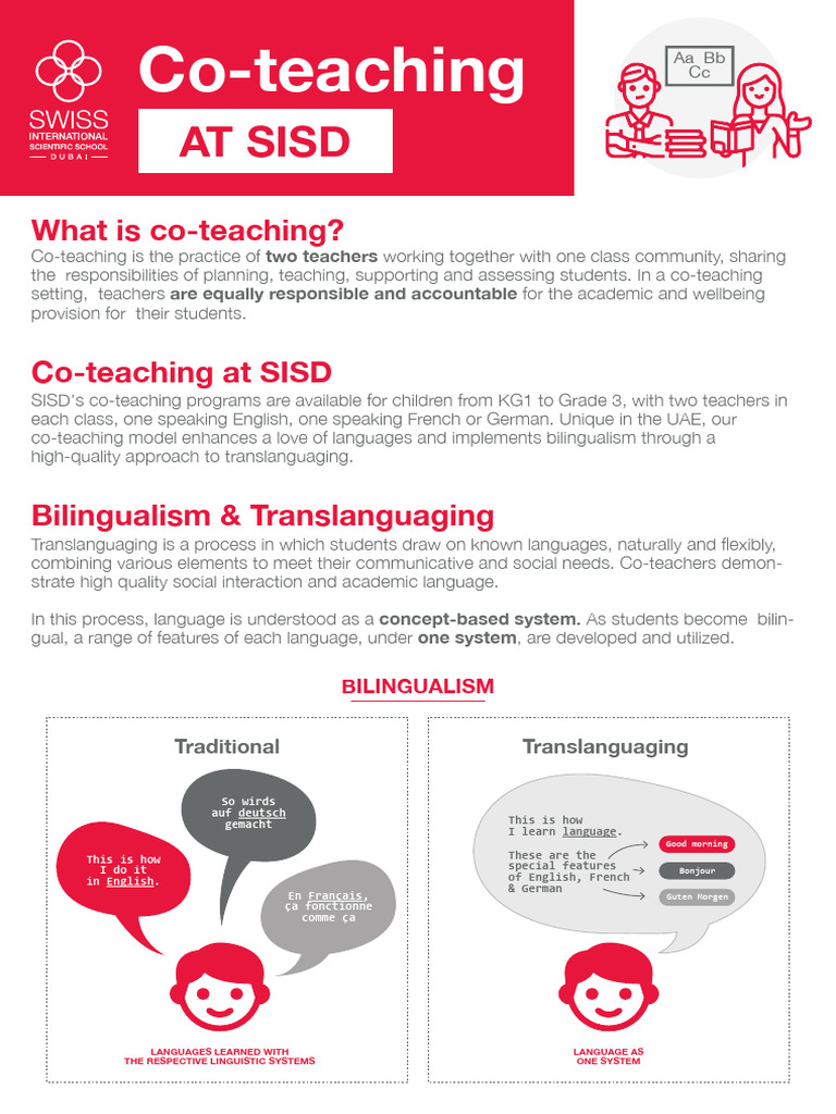 Co Teaching Model Poster | PDF | Multilingualism | Communication