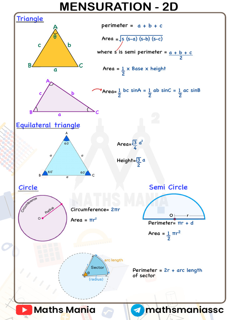 【Split】 Mensuration Formulas (Ifr) | PDF | Area | Geometric Shapes