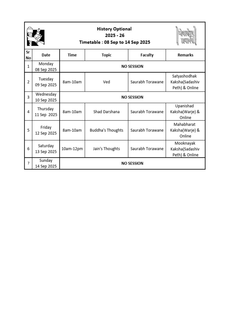History Optional Timetable 8 Sep | PDF