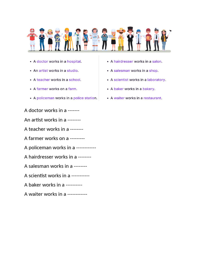 Professions and Their Workplaces | PDF