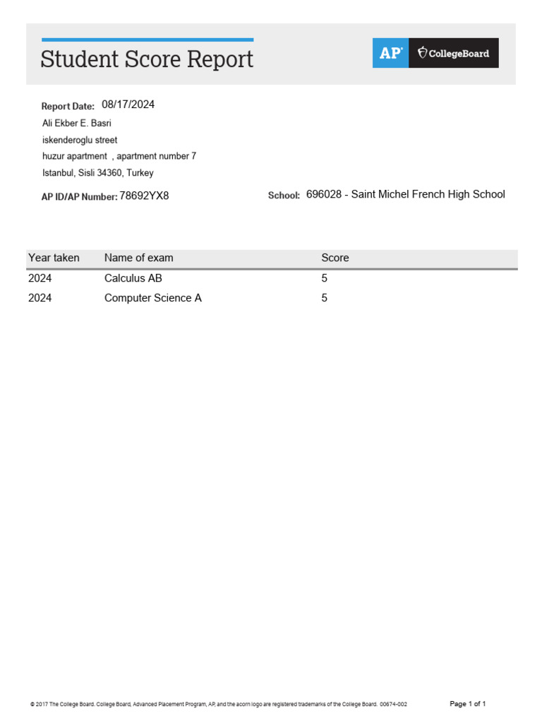 AP Student Score Report 2024 | PDF