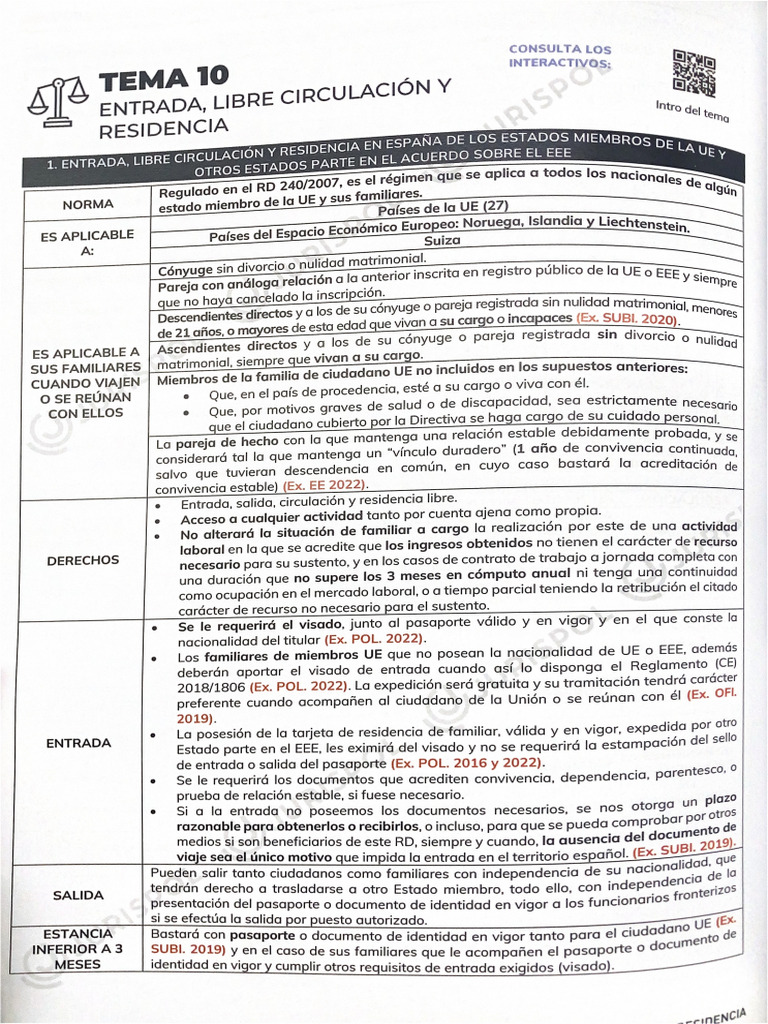 TEMA 10 ESQUEMAS | PDF