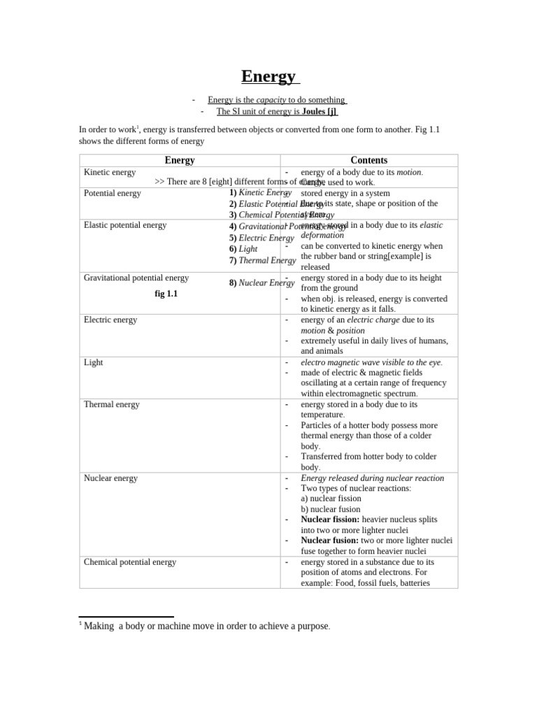 Understanding Energy: Types and Conservation | PDF | Potential Energy ...