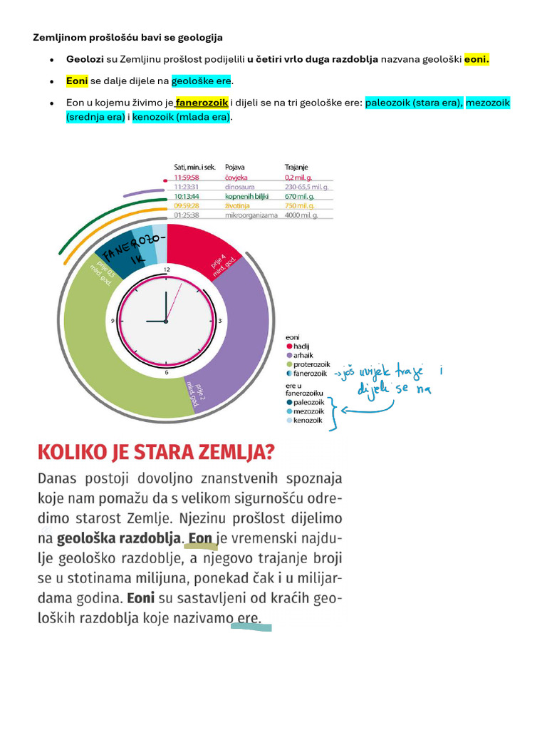 GEO 7 Karla Starost I Reljef Europe | PDF
