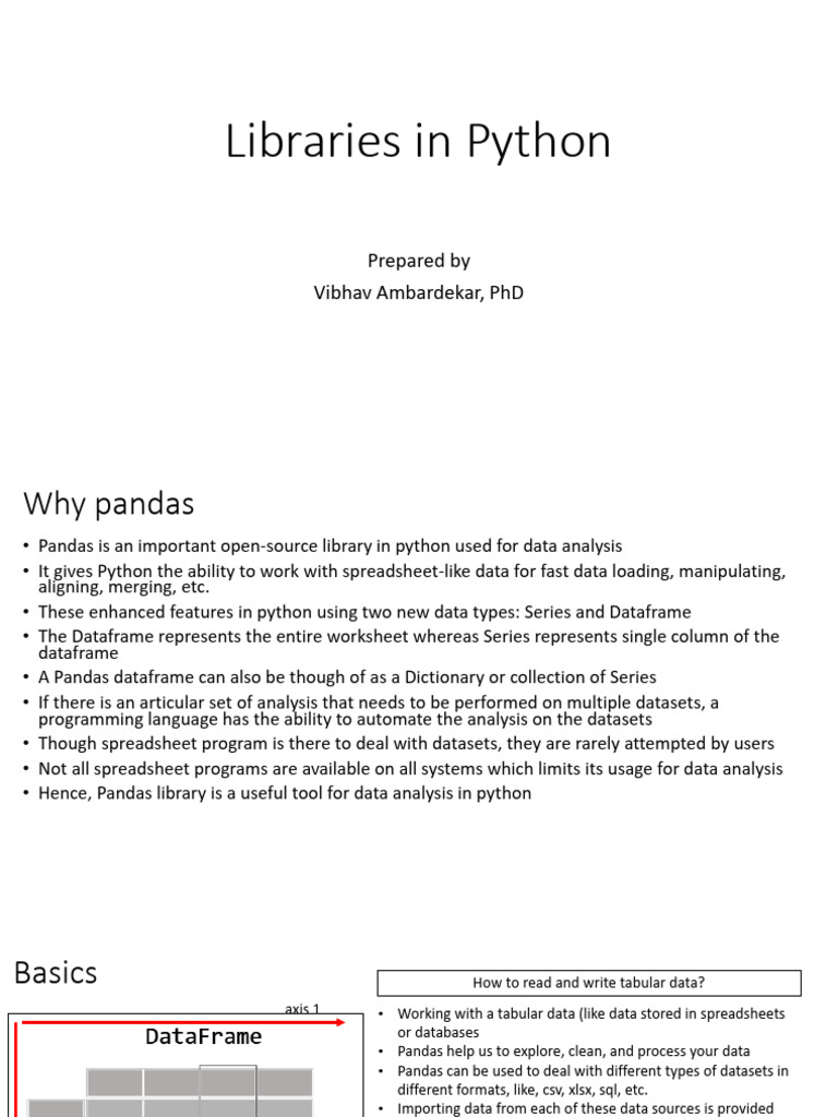 Libraries in Python Pandas | PDF | Microsoft Excel | Information Technology