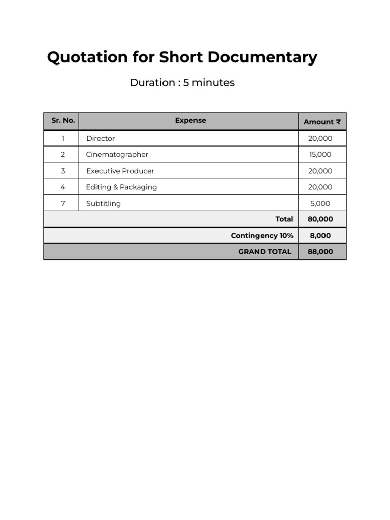Quotation For Short Documentary | PDF