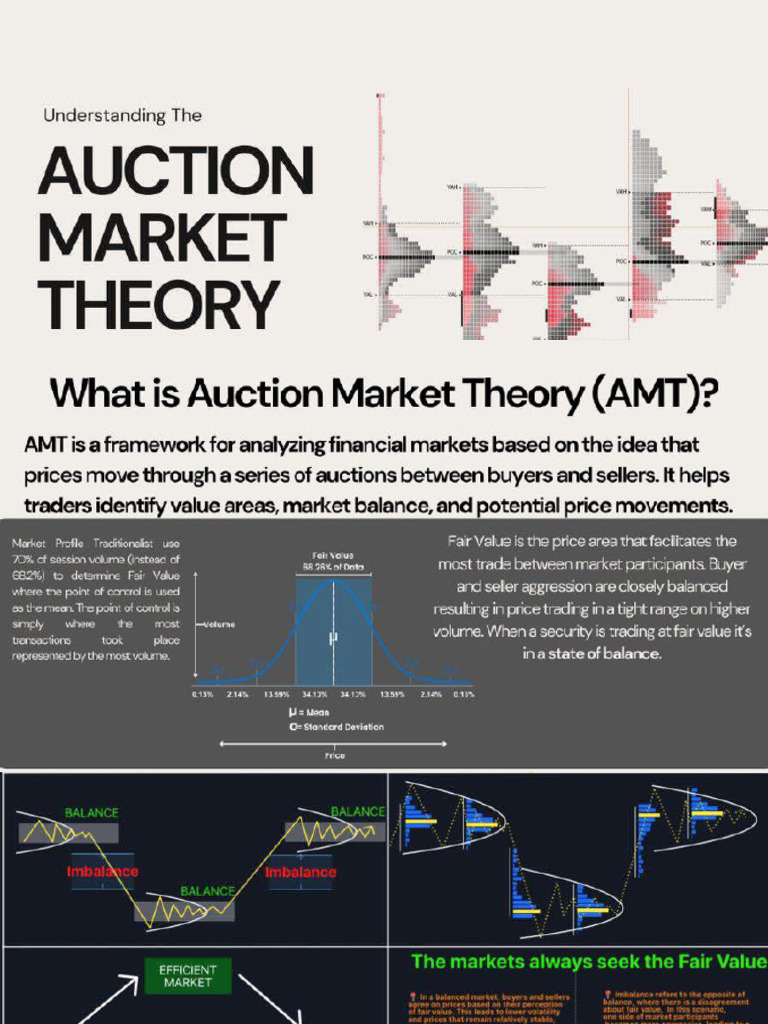 Atm Strategy (Ghost) | PDF