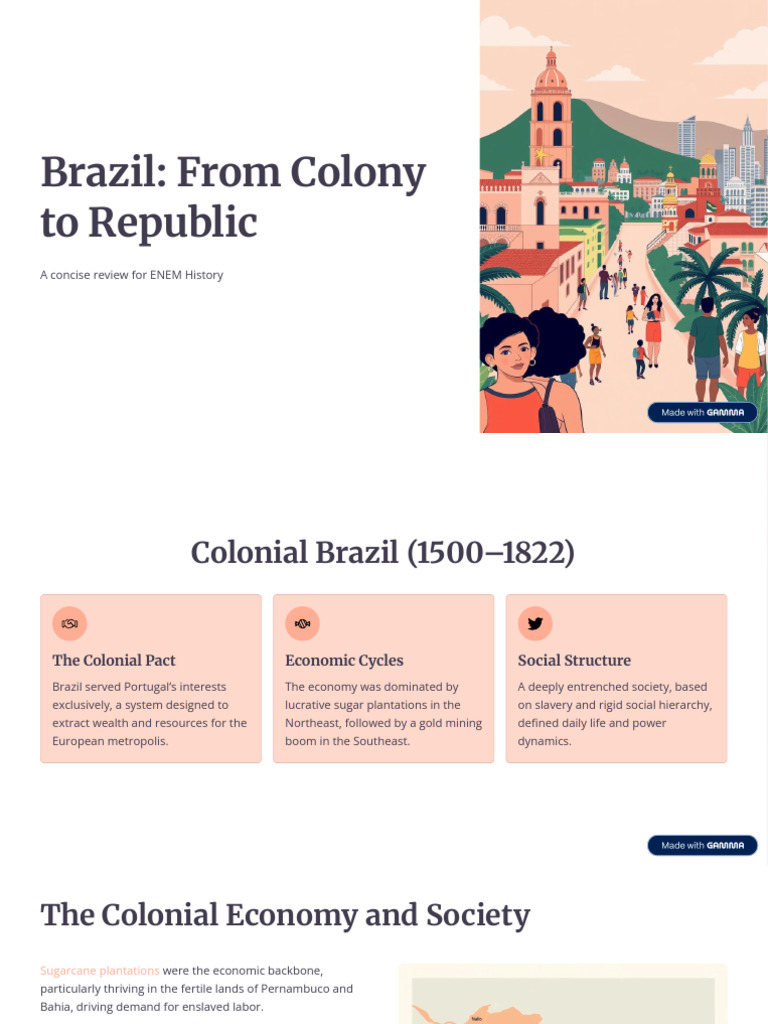 Brazil From Colony To Republic | PDF | Brazil | Slavery