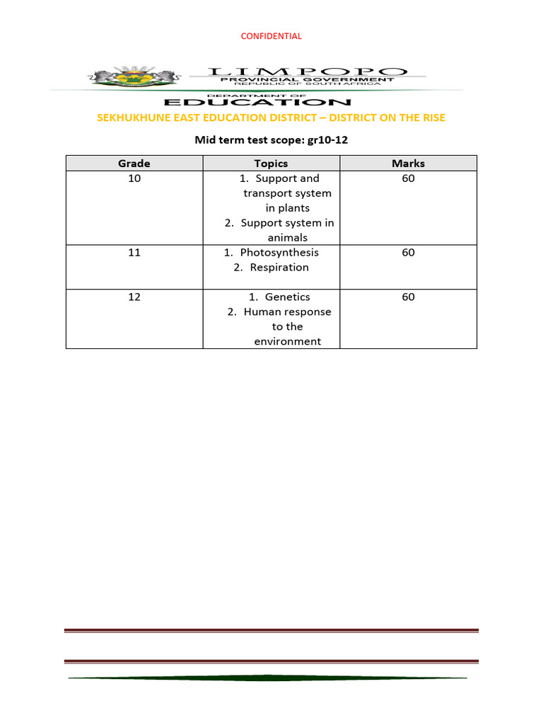 2025 Midterm Test Scope for Grades 10-12 | PDF