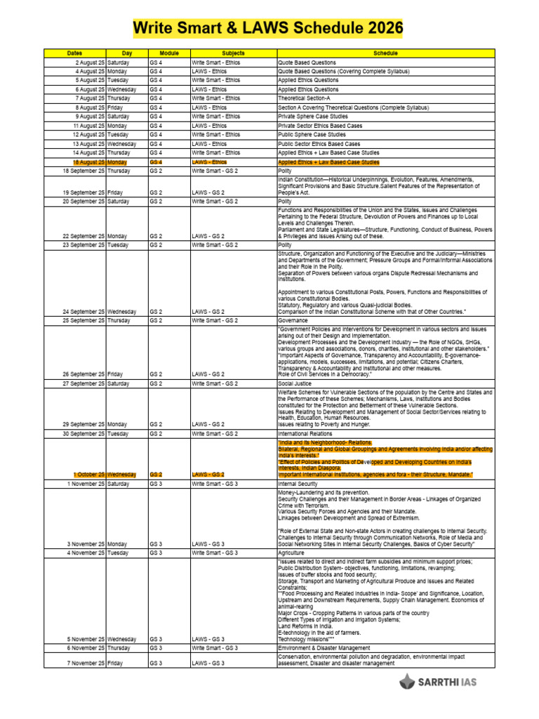 Write Smart & LAWs Schedule 2026 | PDF | Governance | Agriculture